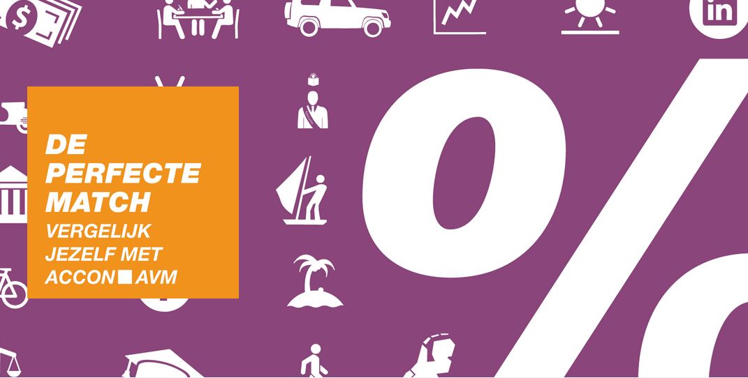 Nieuwe campagne Accon AVM benchmarkt starters - Werf&