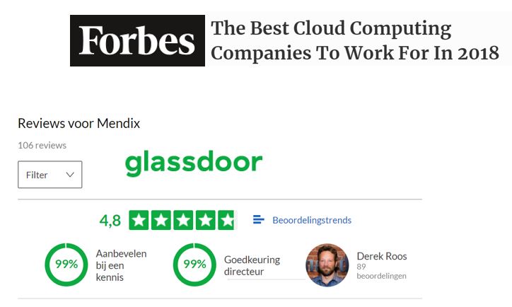 Solliciteren zónder functieprofiel? Bij Mendix kan het tegenwoordig - Werf&