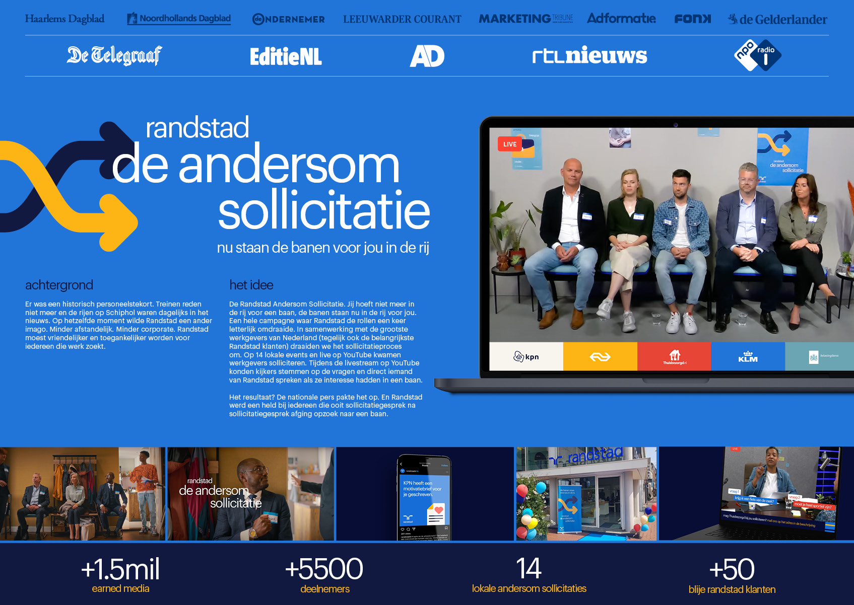 Randstad Andersom Sollicitatie (inzending Randstad Nederland) - Werf&