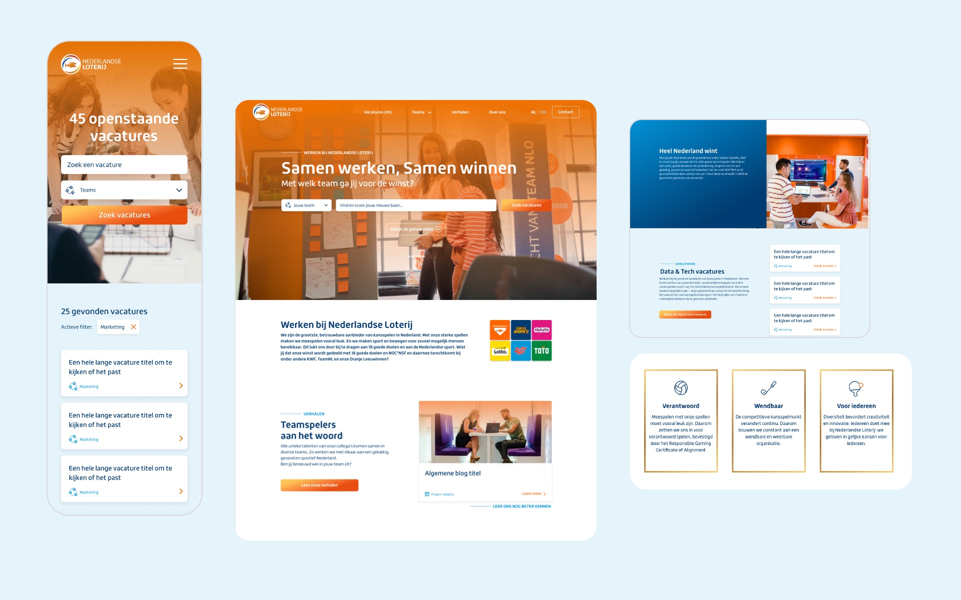 Winnen op de arbeidsmarkt door creatie & sterk positioneren (inzending ...